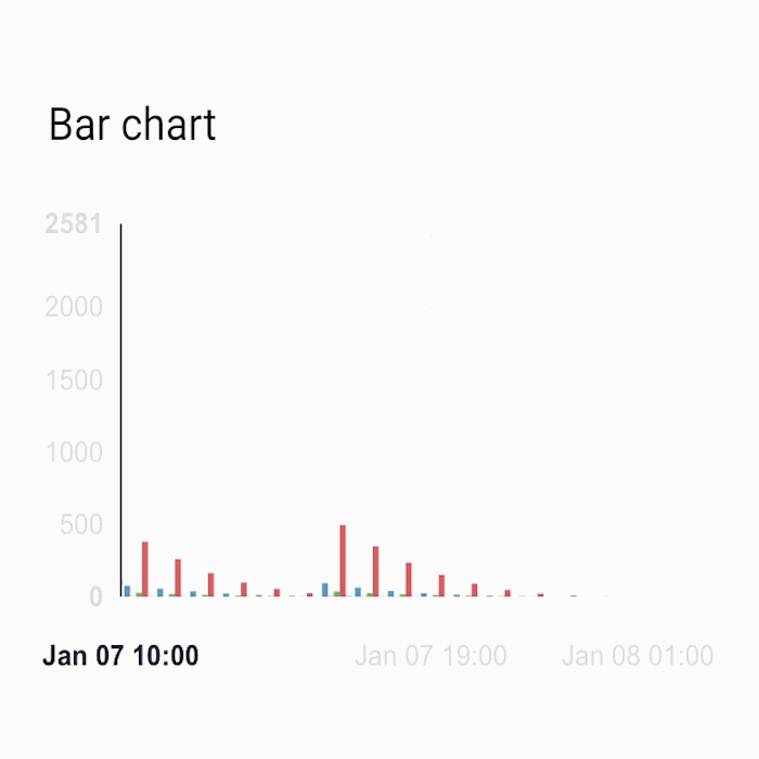 The data platform for horticulture - 30MHz30MHz