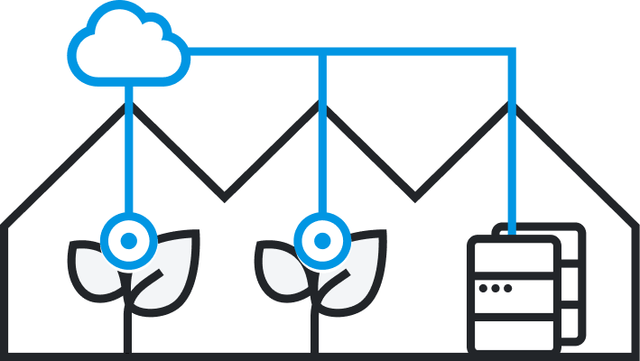 Digital Complete - 30MHz30MHz